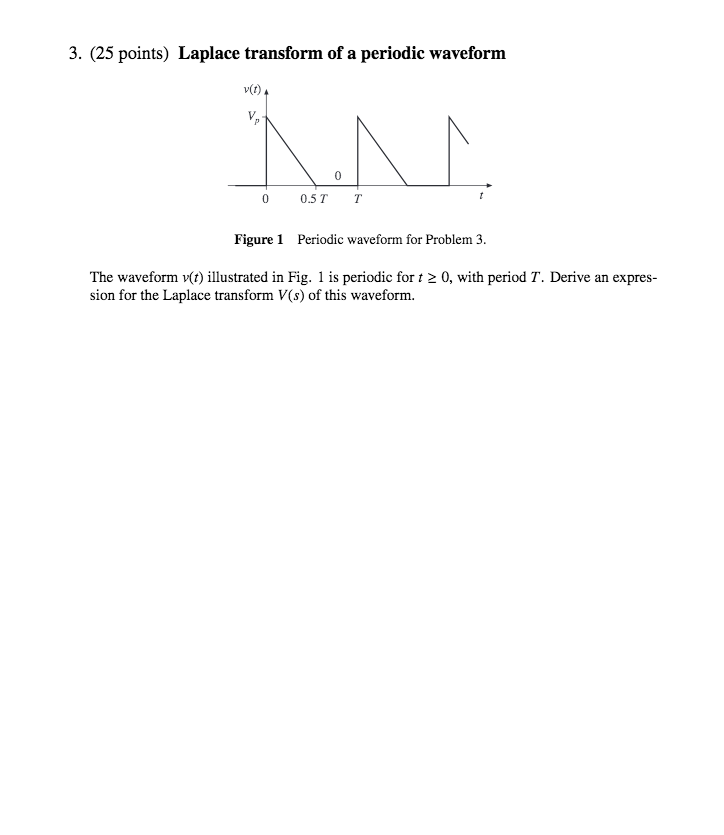 Solved 3. (25 points) Laplace transform of a periodic | Chegg.com