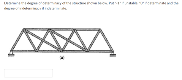 Solved Determine the degree of determinacy of the structure | Chegg.com