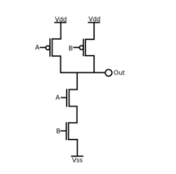 Solved 1-Give a labels PMOS and NMOS in the image above 2- | Chegg.com