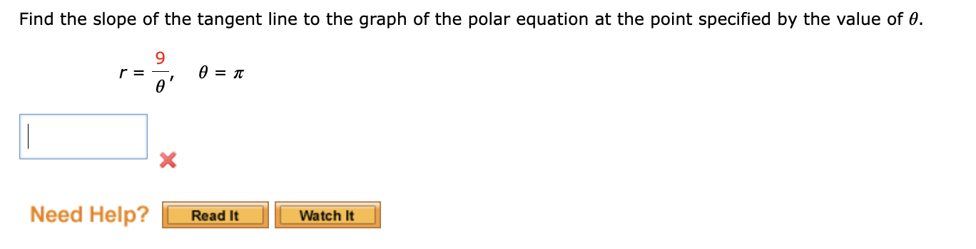 Solved Find the slope of the tangent line to the graph of | Chegg.com