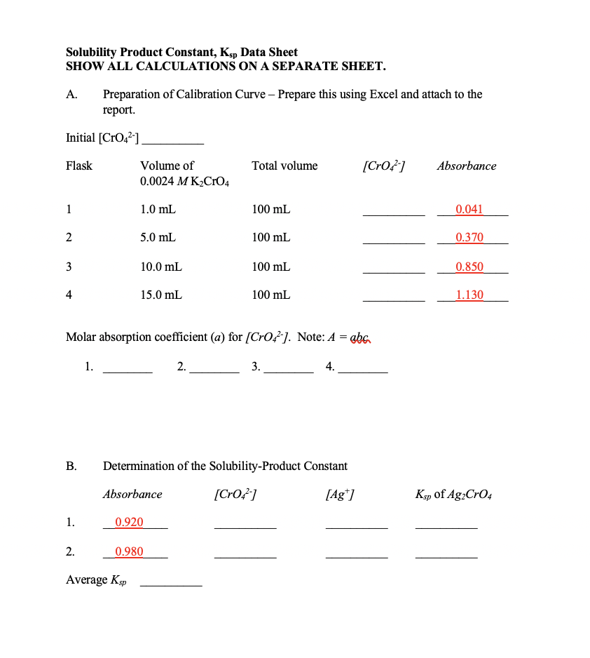 Solved Solubility Product Constant, Ksp Procedure A: | Chegg.com