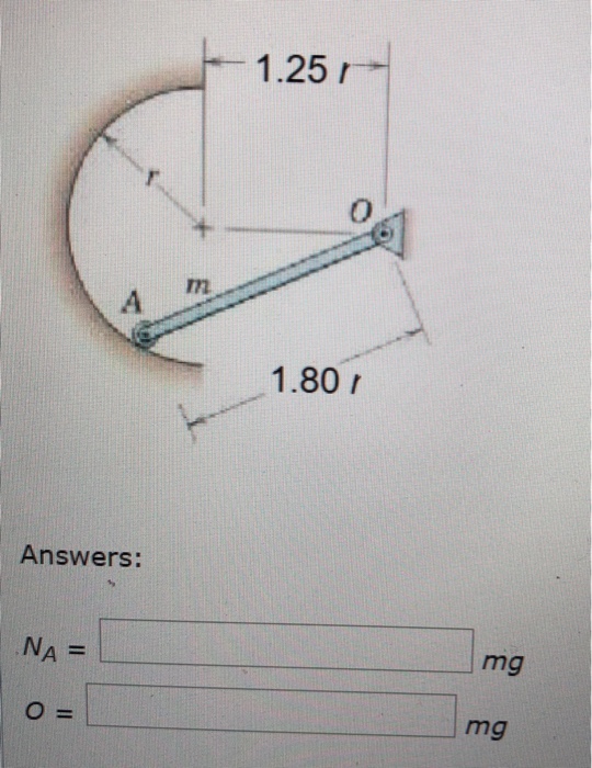 Solved The uniform slender bar of length 1.80r and mass m | Chegg.com Solved The uniform slender bar of length 1.80r and mass m | Chegg.com