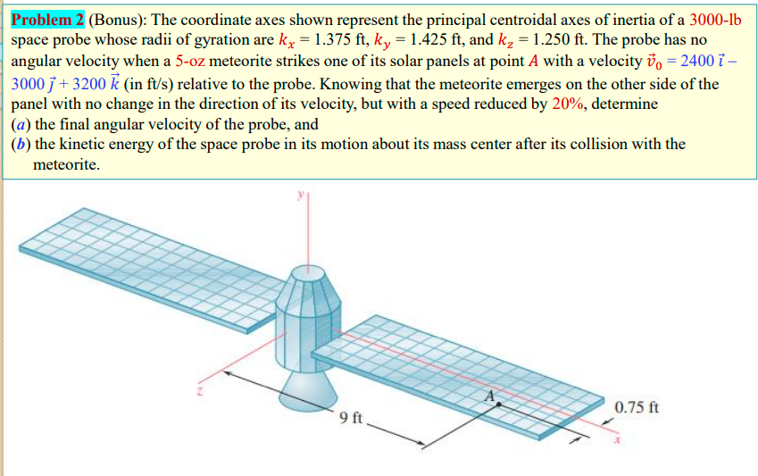 Solved Problem 2 (Bonus): The coordinate axes shown | Chegg.com