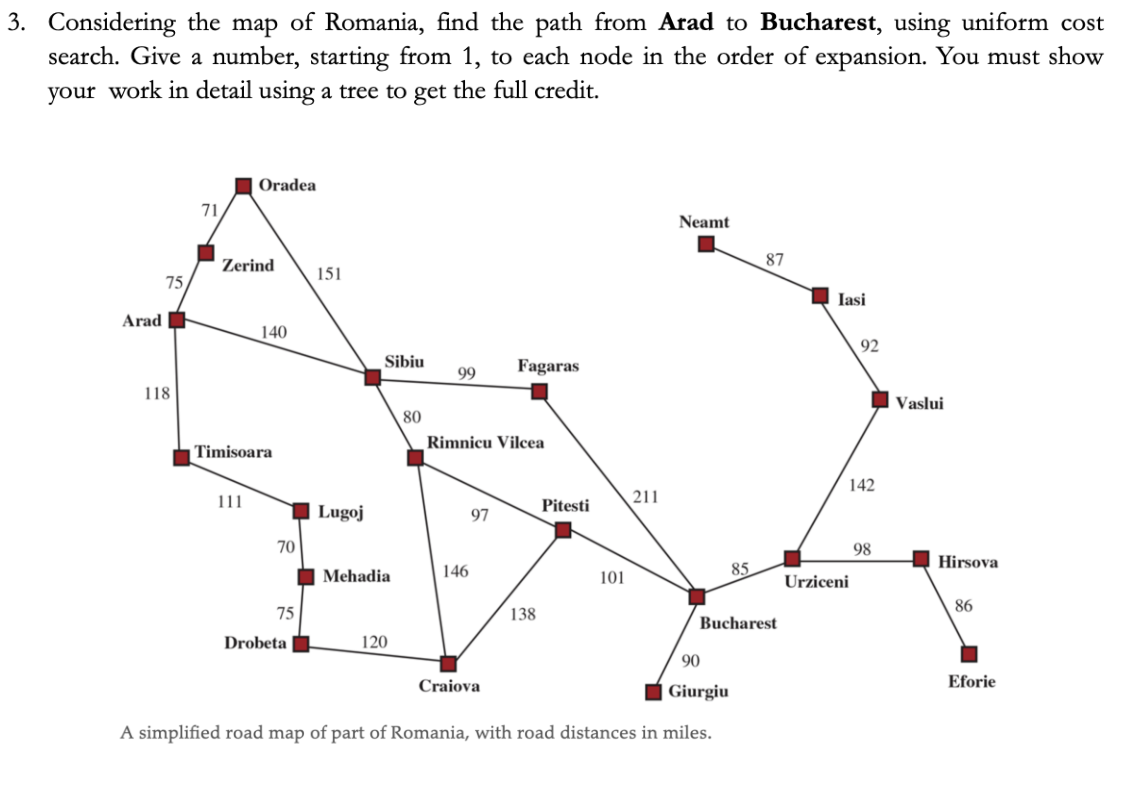 Solved Considering the map of Romania, find the path from | Chegg.com