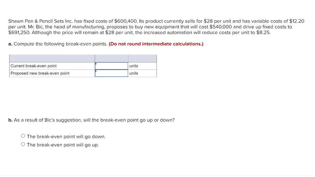 Solved Shawn Pen & Pencil Sets Inc. has fixed costs of | Chegg.com