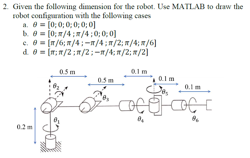 2. Given the following dimension for the robot. Use | Chegg.com