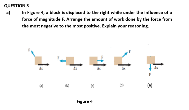 [Solved]: QUESTION 3 a) In Figure 4, a block is displaced
