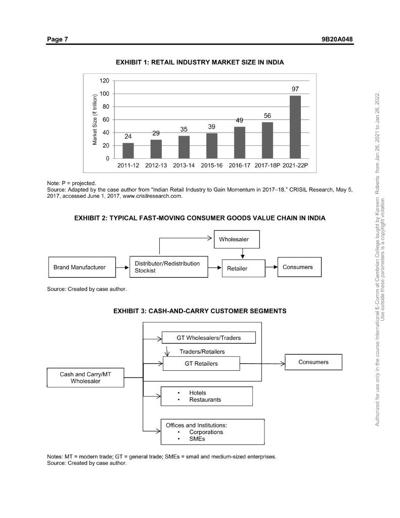 Solved What key challenges is Metro C&C facing from | Chegg.com
