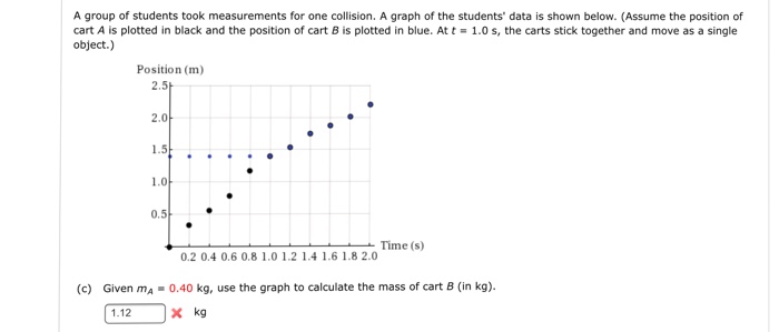 Solved A group of students has two carts, A and B, with | Chegg.com