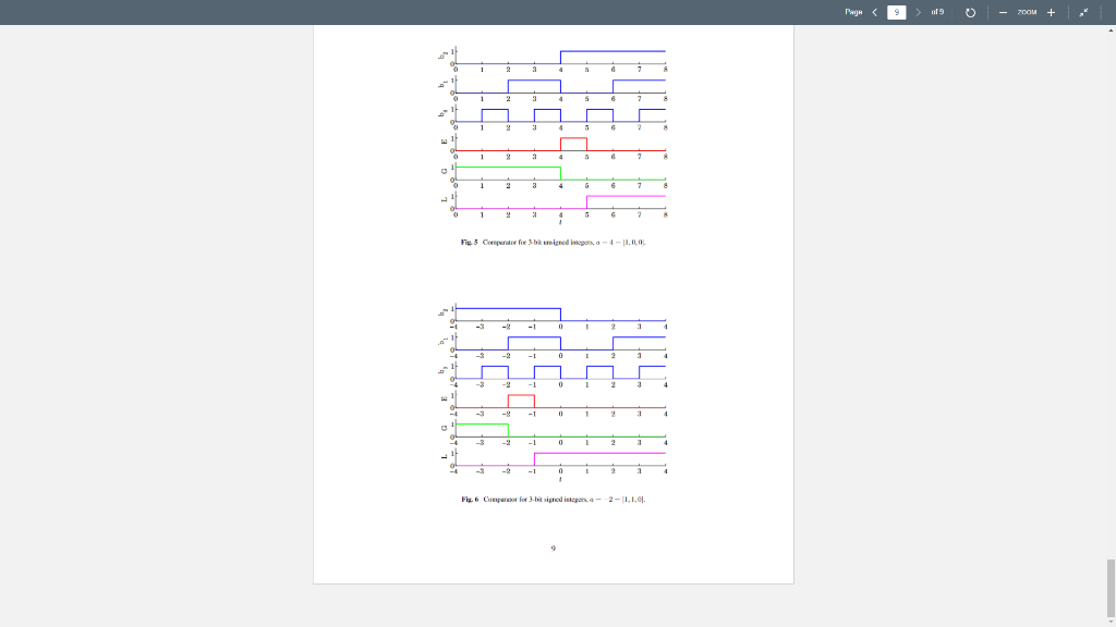1. Introduction The purpose of this lab is to design | Chegg.com