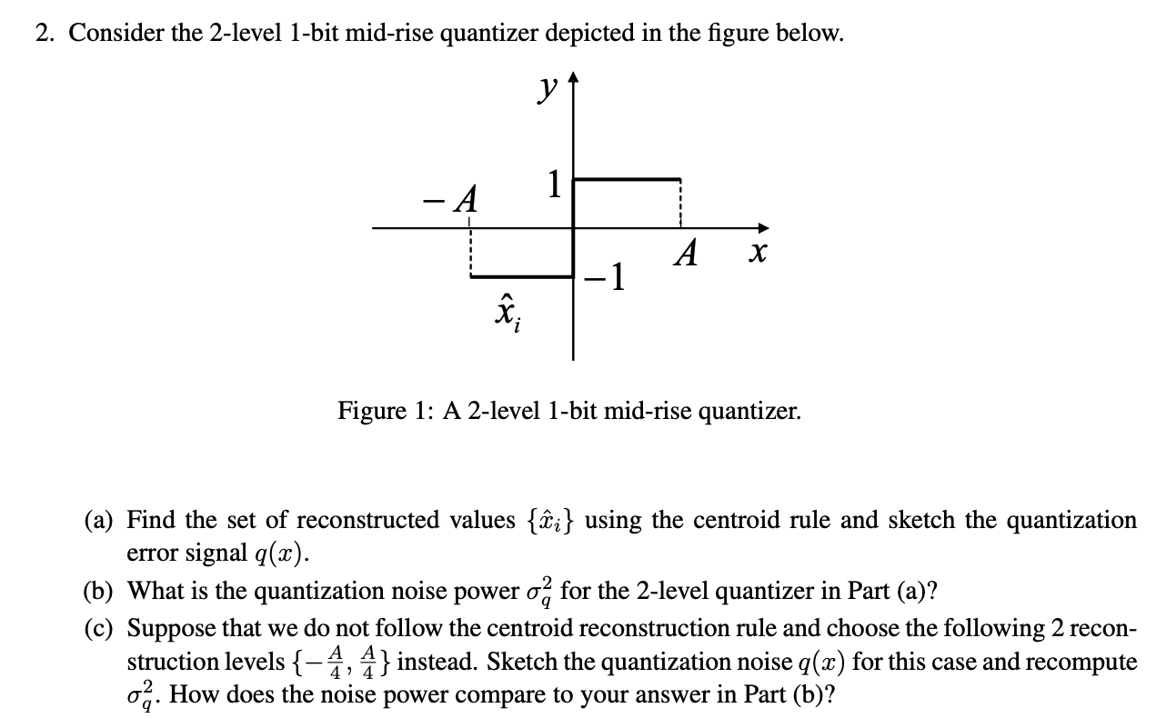 2. Consider the 2-level 1-bit mid-rise quantizer | Chegg.com