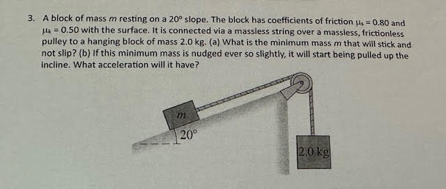 Solved A block of mass m resting on a 20∘ slope. The block | Chegg.com