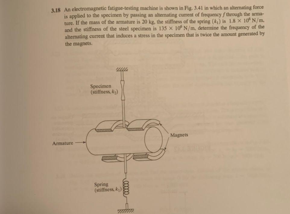 Solved 18 An electromagnetic fatigue-testing machine is | Chegg.com