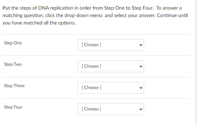 Solved Put the steps of DNA replication in order from Step | Chegg.com