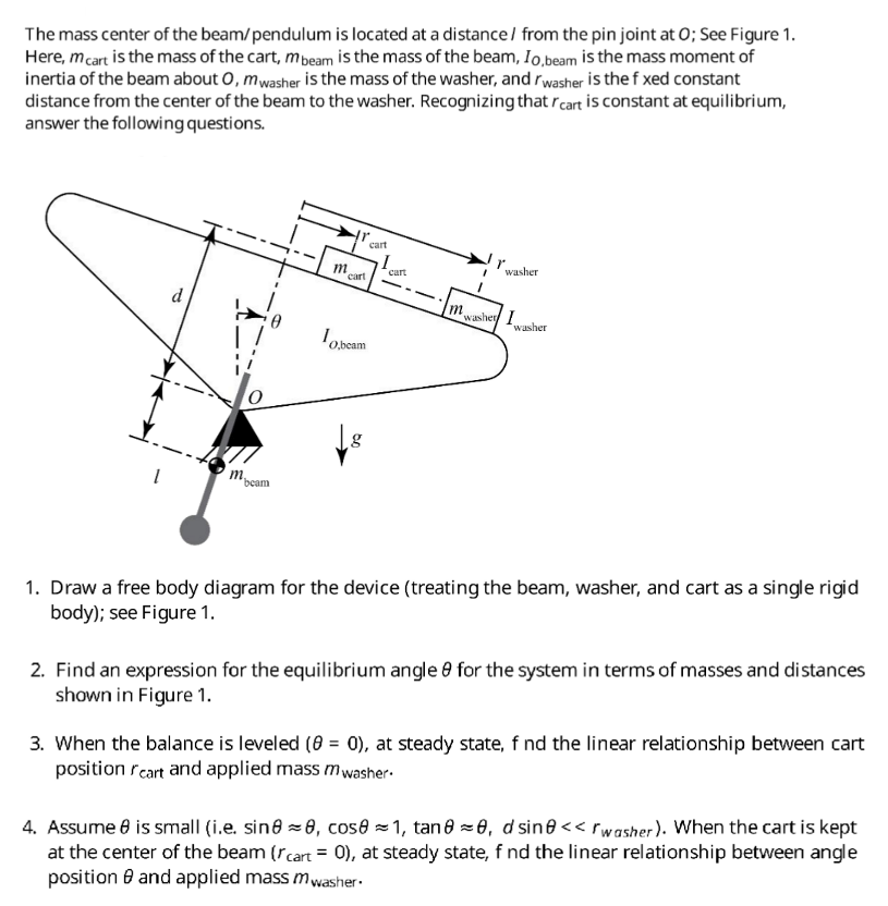Solved Refer to image for info.The mass center of the | Chegg.com