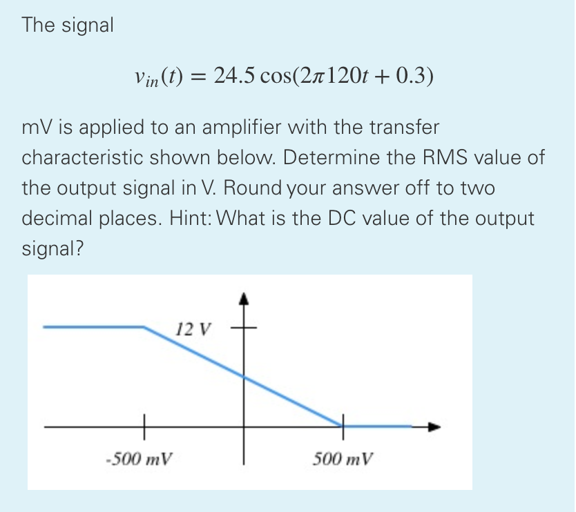 Solved Pls help urgently!! 1) The total signal power at the | Chegg.com
