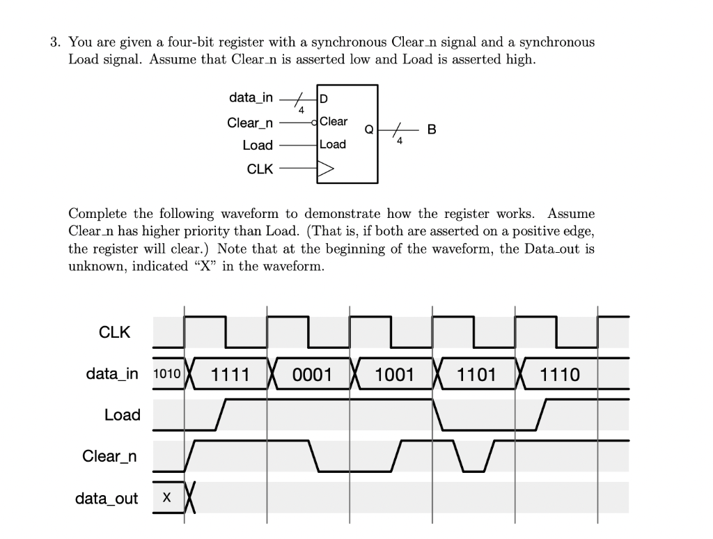 Solved 2. In class we saw a register with a synchronous load | Chegg.com