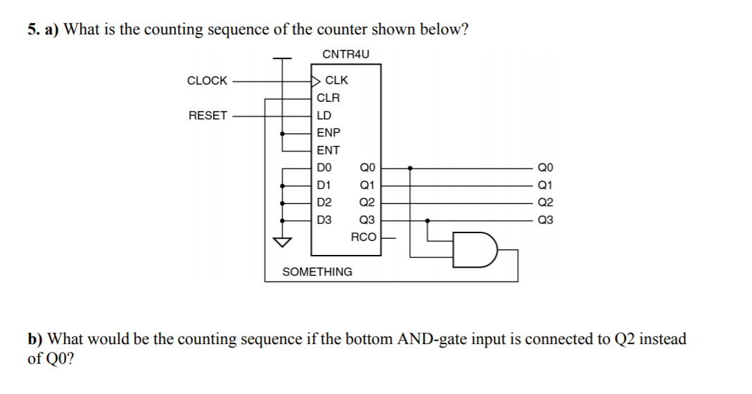 Solved 5. a) What is the counting sequence of the counter | Chegg.com