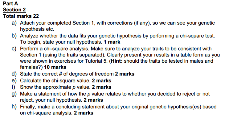 Data set A summarizes F2 numbers from an F1 cross | Chegg.com