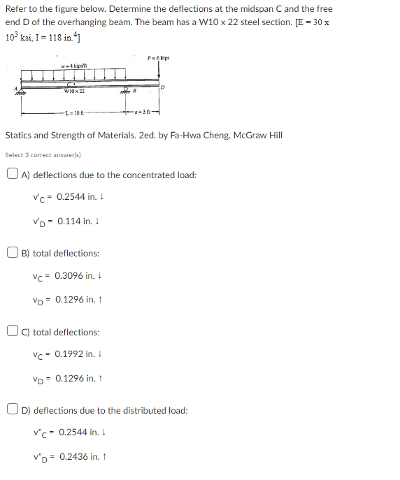 Solved Refer To The Figure Below Determine The Deflections