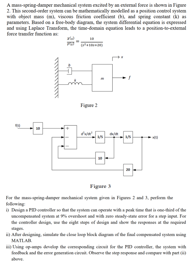Solved A mass-spring-damper mechanical system excited by an | Chegg.com