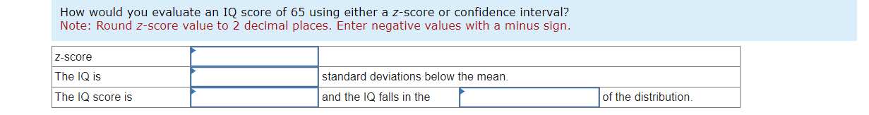 Solved How would you evaluate an IQ score of 65 using either | Chegg.com