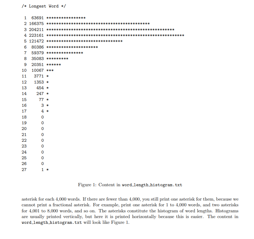 Solved #include #define OUT O #define IN 1 #define MAX 28 | Chegg.com