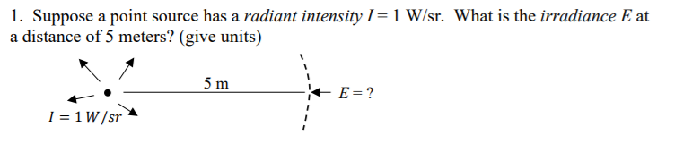 Solved 1. Suppose a point source has a radiant intensity I = | Chegg.com