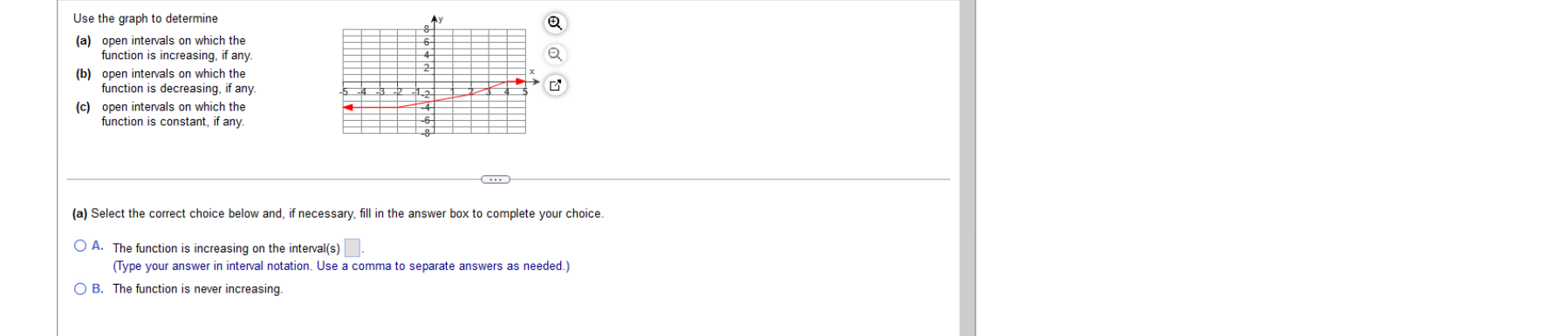 Solved Use the graph to determine (a) open intervals on | Chegg.com