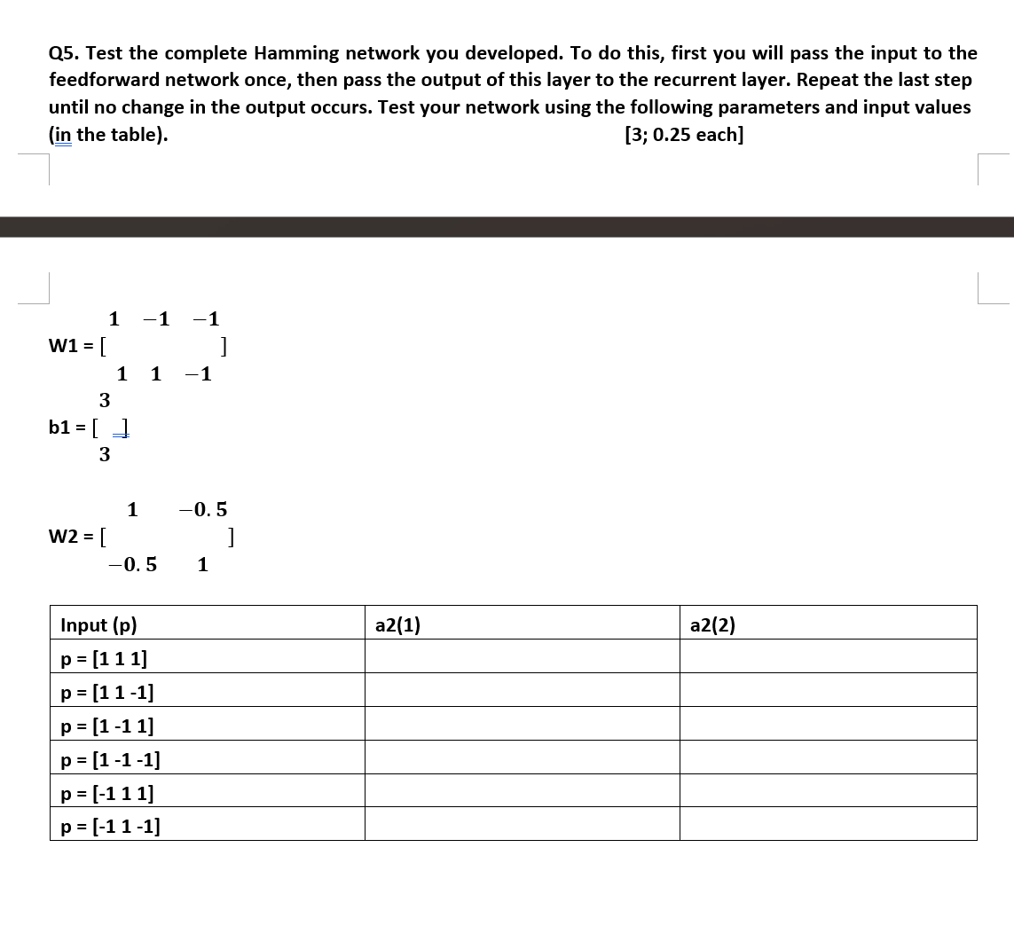 Solved Q5. Test the complete Hamming network you developed. | Chegg.com