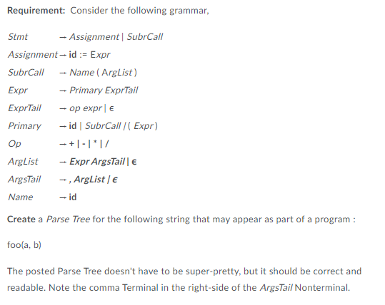 Solved Create a Parse Tree for the following string that may | Chegg.com