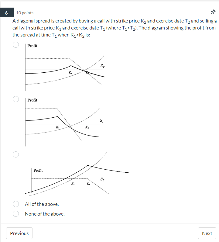 Solved 10 points A diagonal spread is created by buying a | Chegg.com