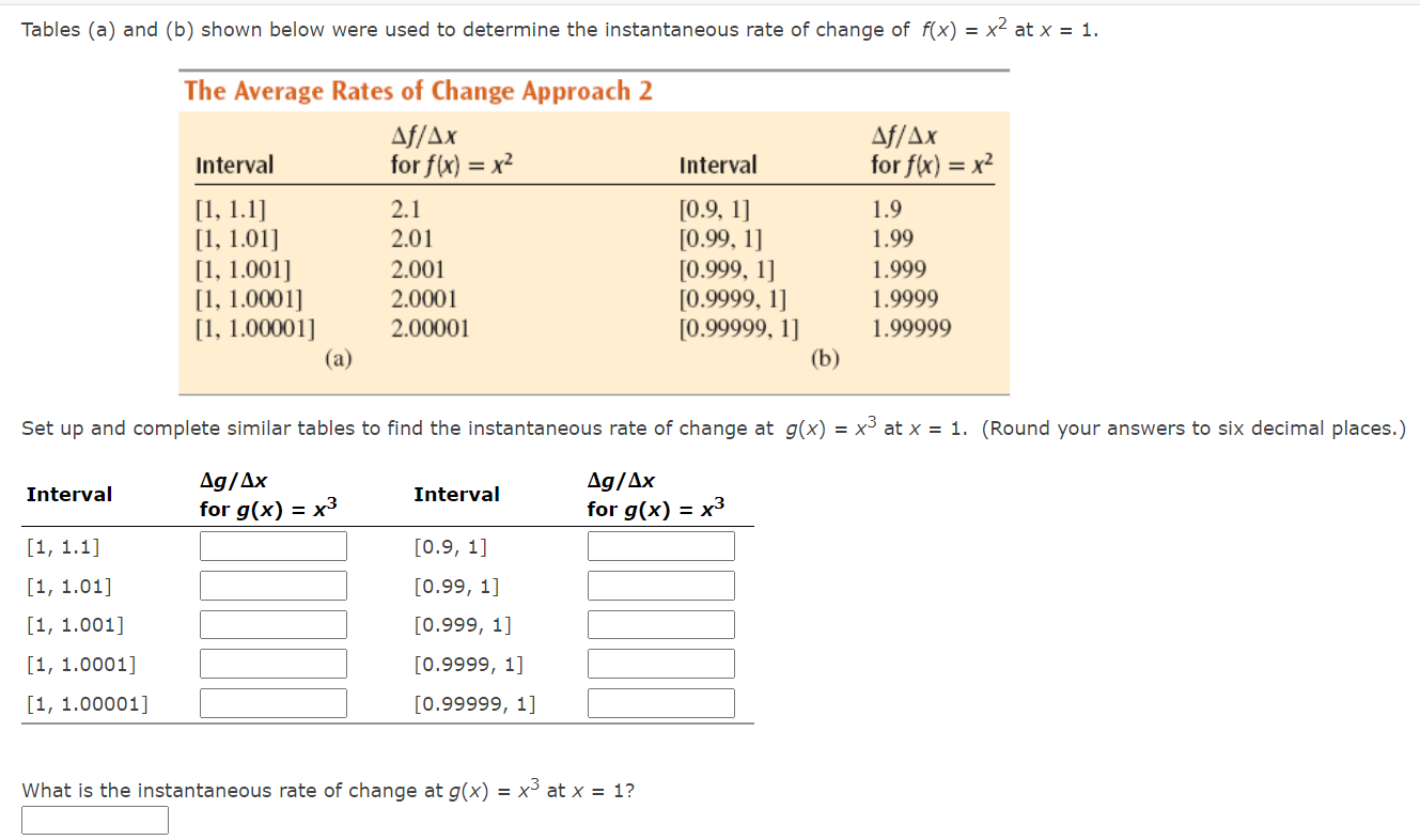 Solved Tables (a) and (b) shown below were used to determine | Chegg.com