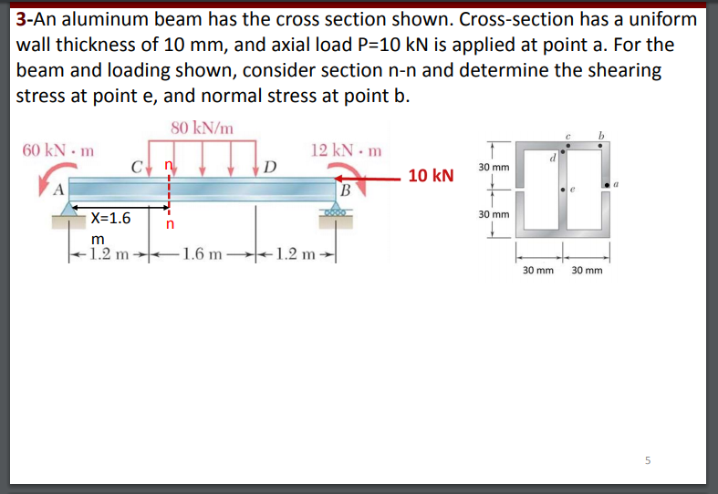 Solved 3-An aluminum beam has the cross section shown. | Chegg.com