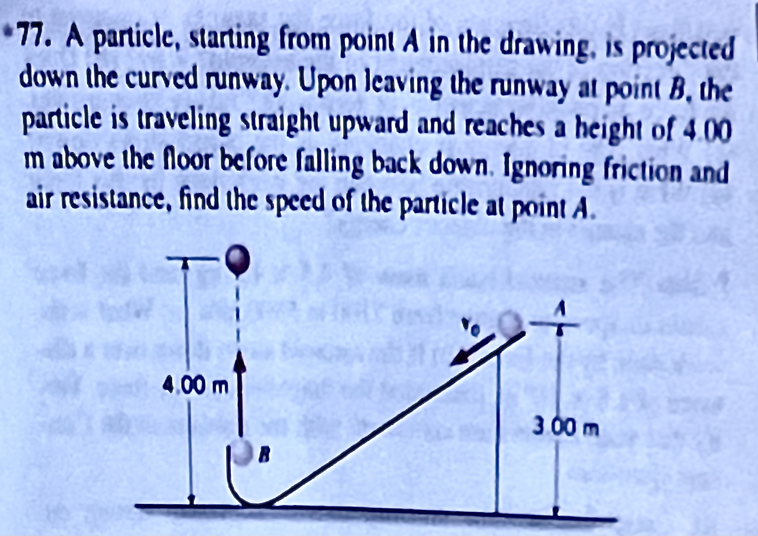 Solved A particle, starting from point A ﻿in the drawing, is | Chegg.com