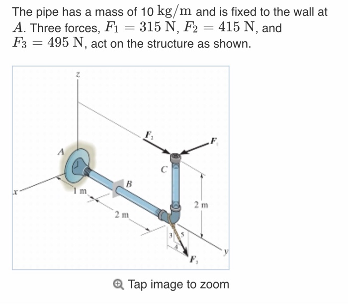 Solved The pipe has a mass of 10 kg/m and is fixed to the | Chegg.com
