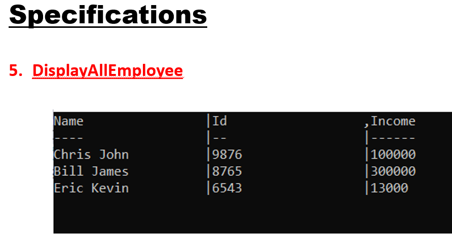 Solved Use for Loop instead of do-while Loop | Chegg.com