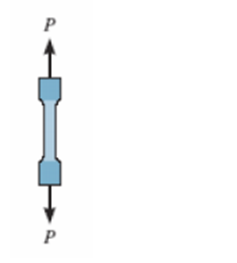 Solved Mechanics of Materials (MECHANICAL PROPERTIES OF | Chegg.com