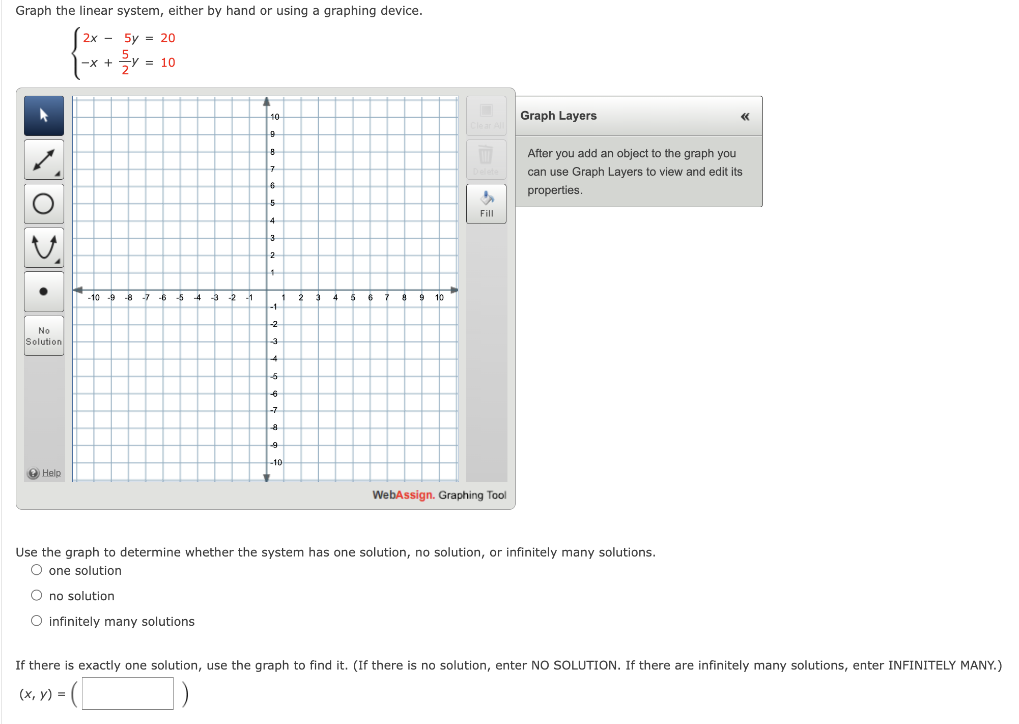 Solved Graph the linear system, either by hand or using a | Chegg.com