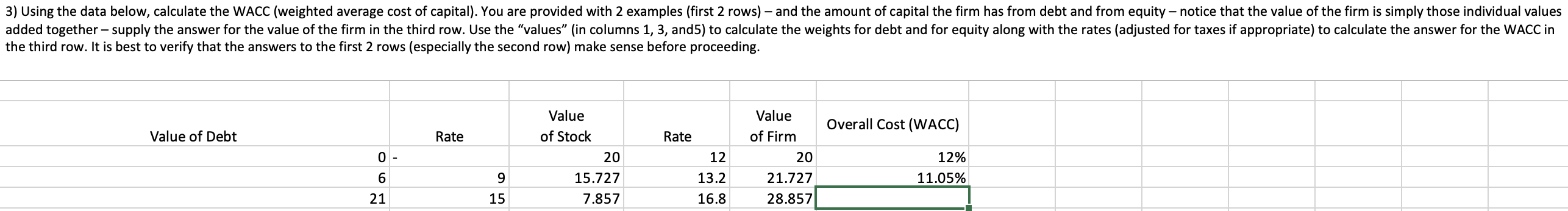Solved Using the data below, calculate the WACC (weighted | Chegg.com