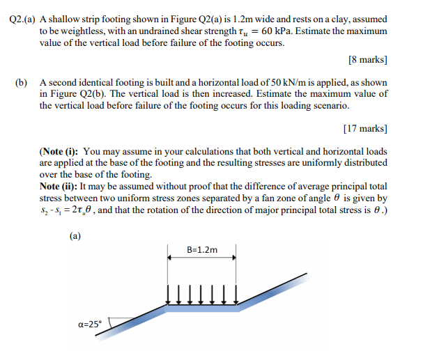 Q2.(a) A shallow strip footing shown in Figure Q2(a) | Chegg.com