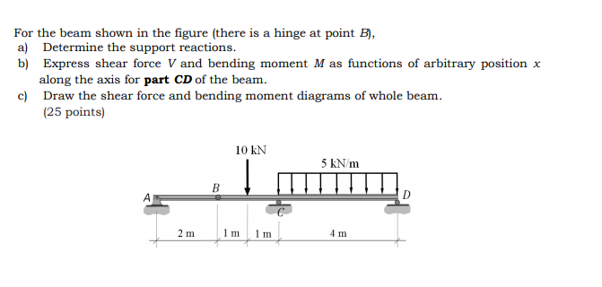 Solved For the beam shown in the figure (there is a hinge at | Chegg.com
