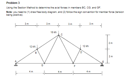 Solved Problem 3 Using the Section Method to determine the | Chegg.com