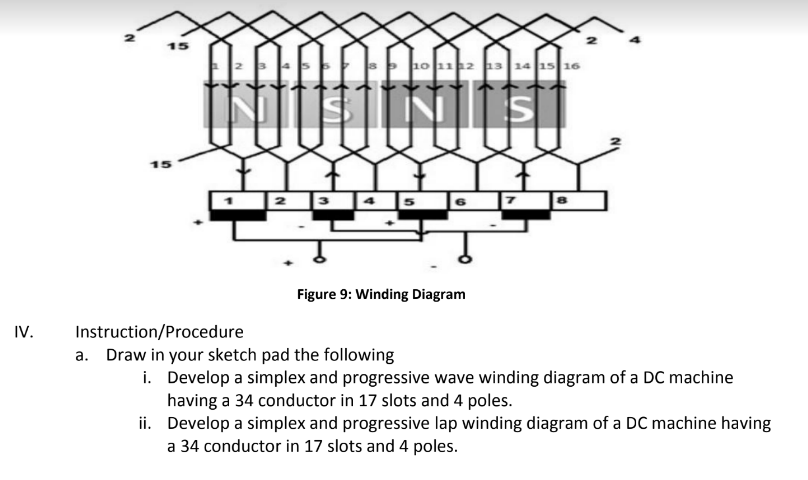 bo12 13 14 15 16 Uuuuu 5 Figure 9: Winding Diagram | Chegg.com