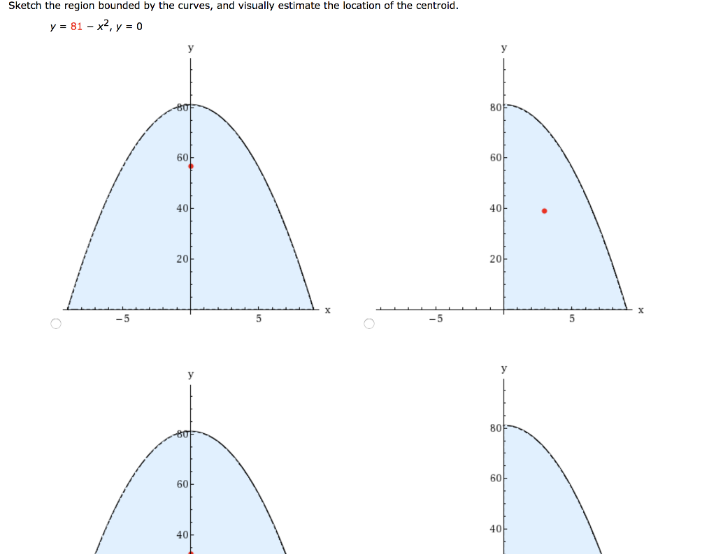 Solved Sketch the region bounded by the curves, and visually | Chegg.com