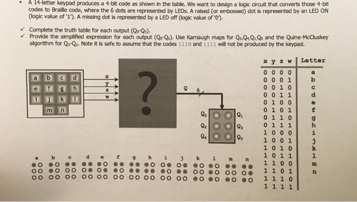 Solved . A 14-letter keypad produces a 4-bit code as shown | Chegg.com