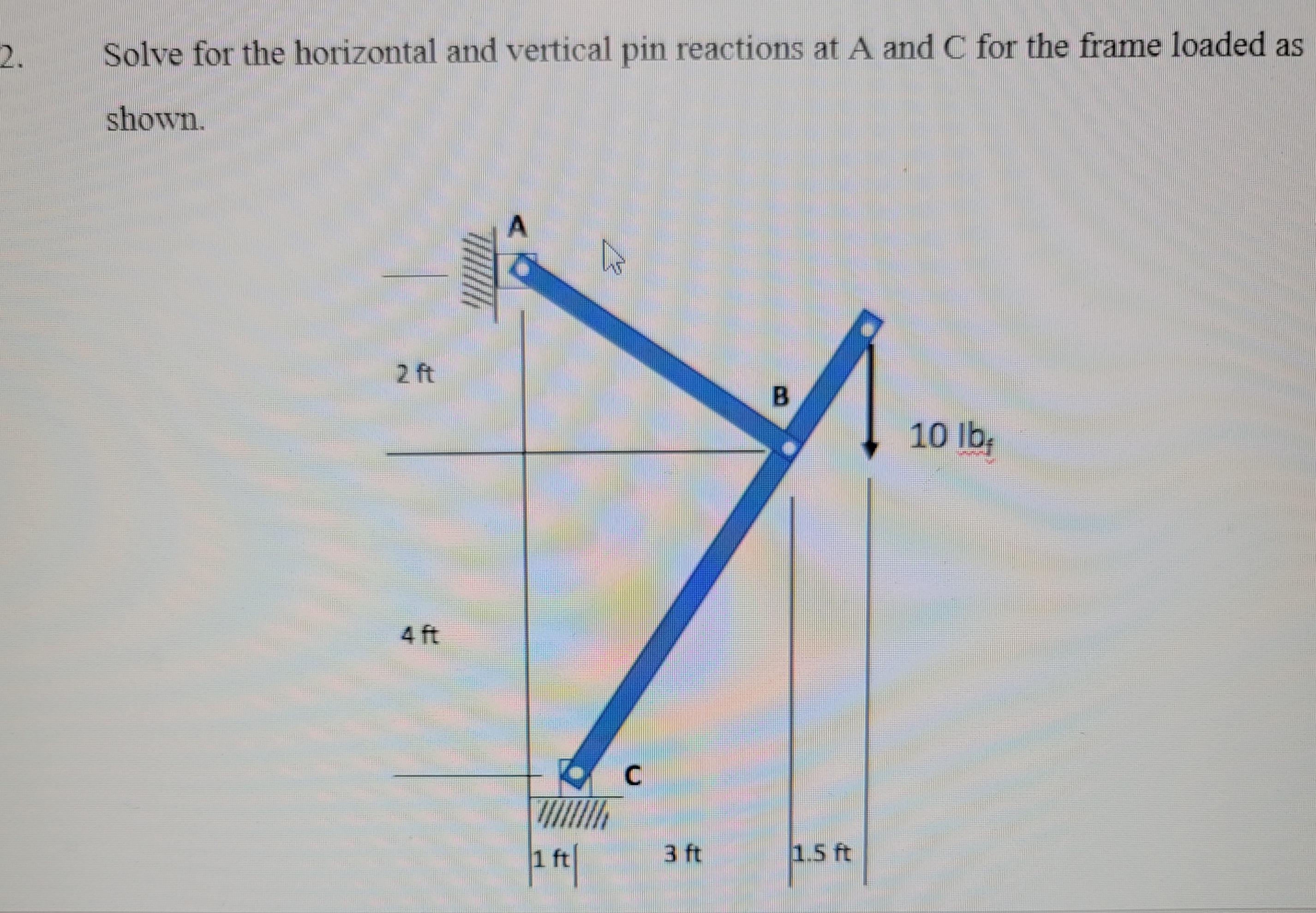 Solved 2. Solve for the horizontal and vertical pin | Chegg.com
