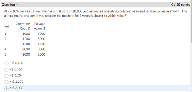 Solved At i=10% per year, a machine has a first cost of | Chegg.com