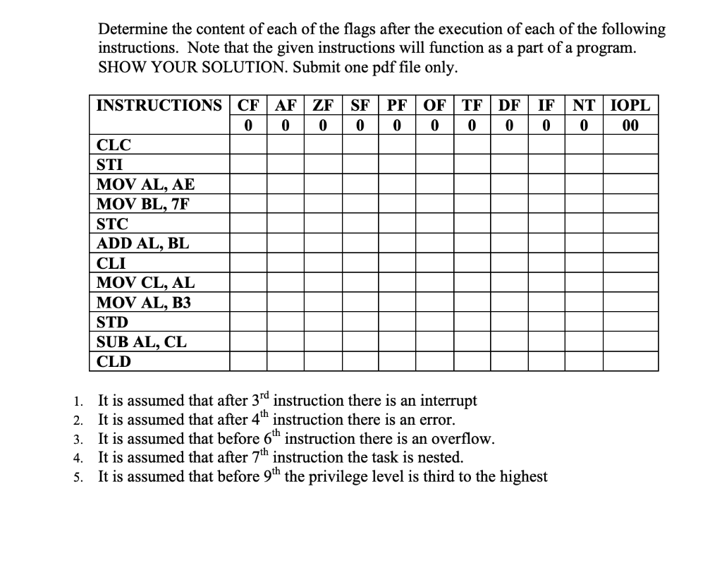 Solved Subject: Microprocesor Language: Assembly | Chegg.com