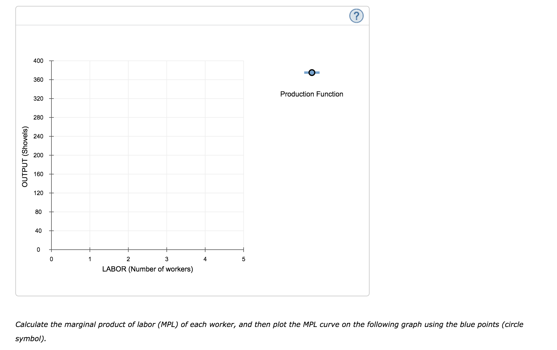 Solved Gopher Excavators produces shovels in a small factory | Chegg.com